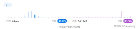 leetcode 160 相交链表 消除长度差 csdn博客