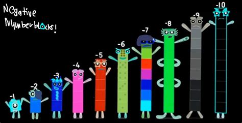 Negative Numberblocks By Mahdieltakche On Deviantart
