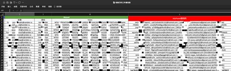 1 「工作室」如何3小时肝完1000个号的撸毛环境搭建？👉 包括指纹浏览器设置、配ip代理、三件套信息管理、自动登录gmail