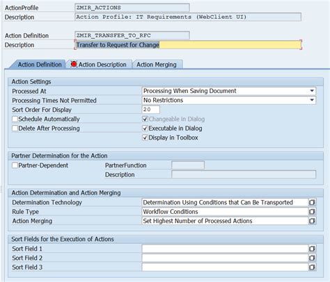 Sap Solution Manager Requirements Management Scen Sap Community