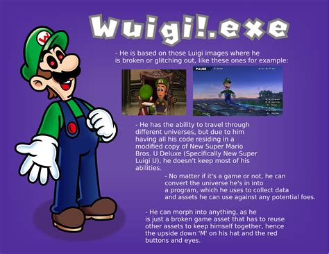 Weegee Mario Is Missing New Posts In Fanart Super Mario Community On