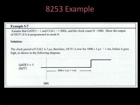 Ic 8253 Microprocessor