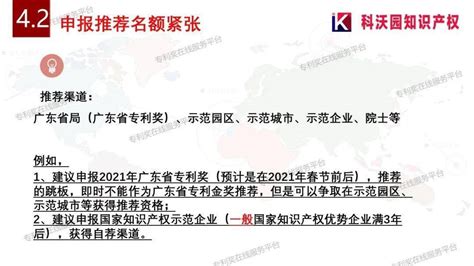 干货丨解读中国专利奖 专利质量评价指标 搜狐大视野 搜狐新闻