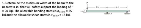 Solved Determine The Minimum Width Of The Beam To The Chegg