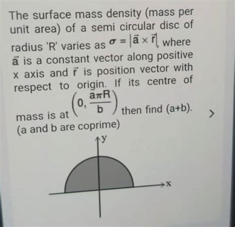 The Surface Mass Density Mass Per Unit Area Of A Semi Circular Disc Of