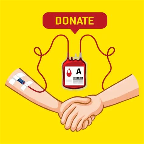 Scenario Based Coding Questions On If Else In Python