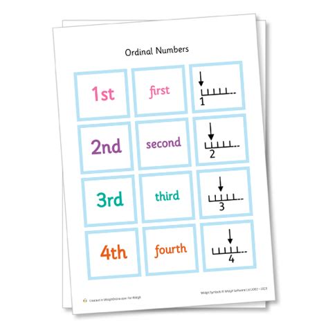 Widgit Symbol Resources Classroom Pack