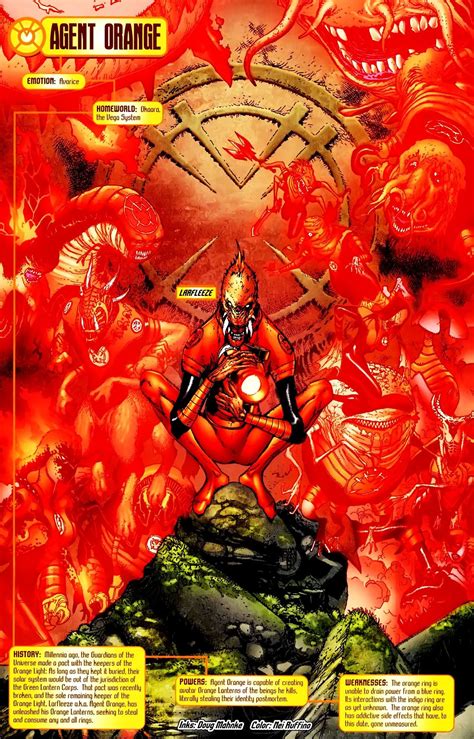 Embrace The Power Of The Orange Lantern Corps Orange Lantern Oath