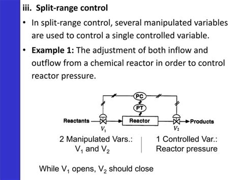 Ipc Lectures 36 Multiloop Controlpdf