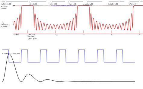 Secure Physicsanimations Org Docs StackFields Files