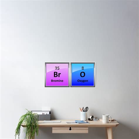 Bro In Periodic Table Element Symbols Poster By Sciencenotes Redbubble