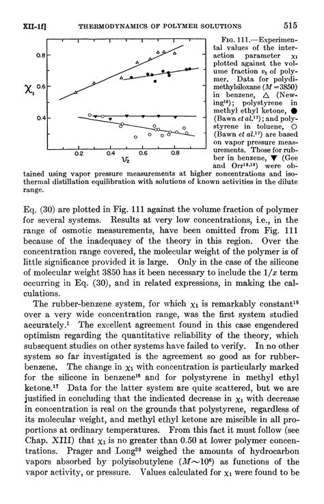 Polystyrene In Toluene Big Chemical Encyclopedia