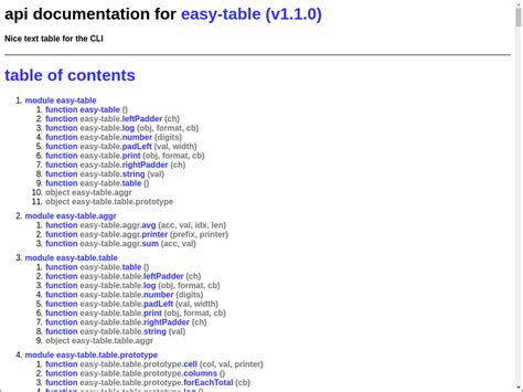 Github Npmdocnode Npmdoc Easy Table Github Npmdocnode Npmdoc Easy Table