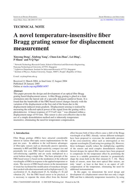 Pdf Novel Temperature Insensitive Displacement Sensor Using A Fiber Bragg Grating Smart Mater
