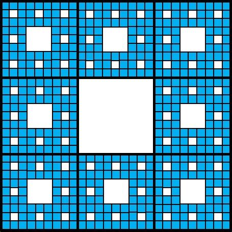Square Fractals