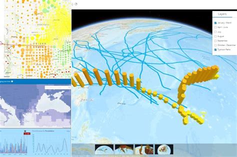 Creating A Strong Foundation For Statistics With Gis Systematics Gis