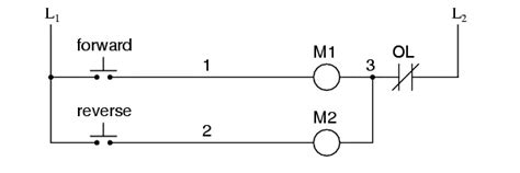 Understanding The Basics Of Interlock Logic Diagrams A Comprehensive Guide