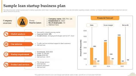 Sample Lean Powerpoint Presentation And Slides Ppt Template Slideteam