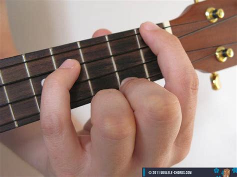 E Ukulele Chord
