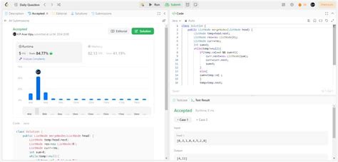 100days Of Leetcode From Code Cadet To Algorithm Architect Arun Vijay Ap Posted On The Topic
