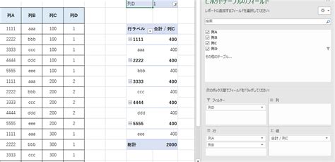 条件が一致したときのみ合計する方法