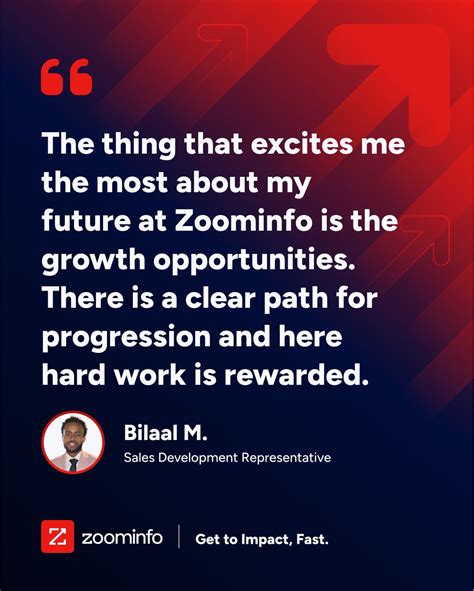 Zoominfolife Techsales Brad Hohman