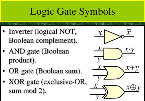 Comparing The Design And Application Of Mil Std 806b And Iec 60617 Logic Gate Symbols
