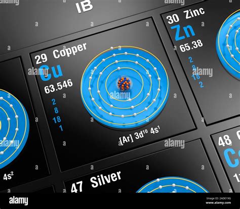 Diagram Of The Nuclear Composition And Electron Configuration Of An
