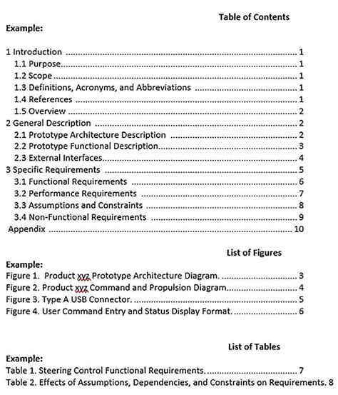 Product Outline Templates Room