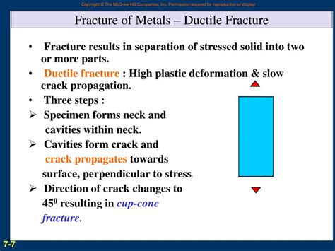 Ppt Chapter 7 Powerpoint Presentation Free Download Id 4358912