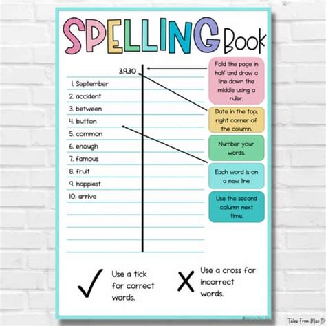 Book Work Expectations How My Book Should Look Editable Templates