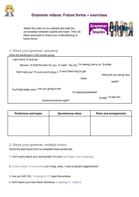 Gs Future Forms Exercises Grammar Videos Future Forms Exercises