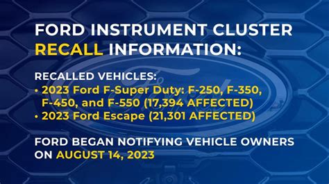 Ford Instrument Cluster Recall Is Your Suv Or Truck Affected Lemon