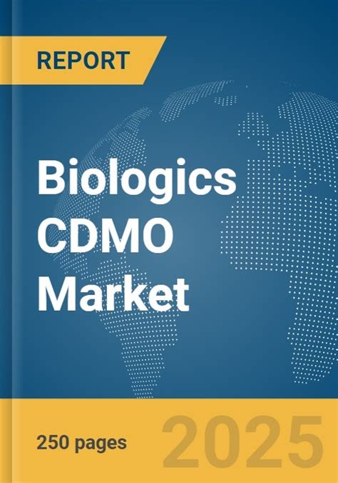 Biologics Cdmo Market Report 2025 Research And Markets