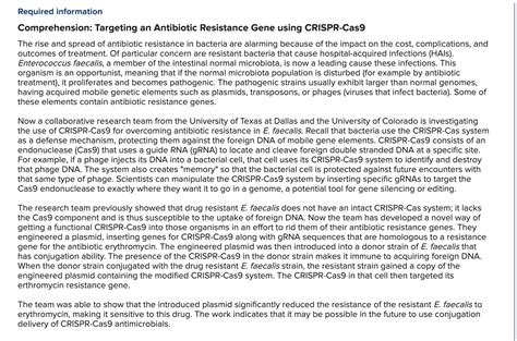 Solved What Is The Function Of Grna In Crispr Cas