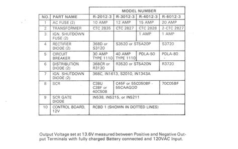 Replace Stud Diode With Bridge Diode All About Circuits