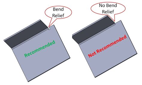 Sheet Metal Bending Design Guidelines Design Talk