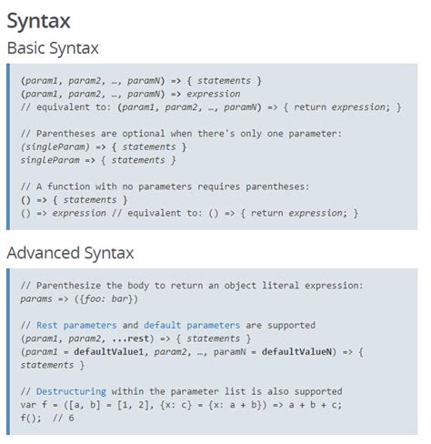 Javascript What Does The Brackets Means Around The Param List Inside