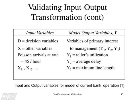 ppt verification and validation of simulation models powerpoint