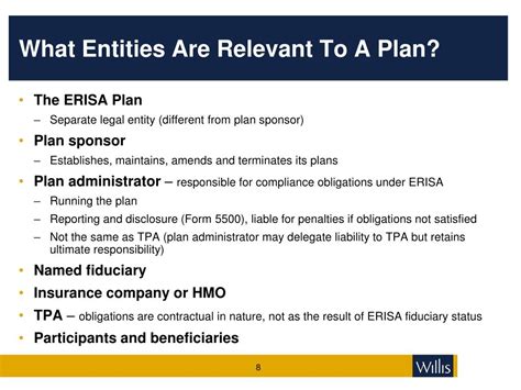 Ppt Employee Retirement Income Security Act Erisa Powerpoint