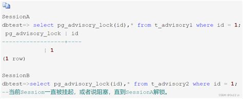 Postgresql 事务与并发控制pgsql 事务 Csdn博客 Postgresql 事务与并发控制pgsql 事务 Csdn博客