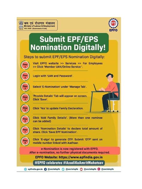 E Nomination Process Flow Pdf