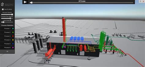 Process Flow Visualiser Virtual Reality Marketing