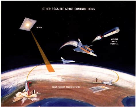 Passenger Space Shuttle