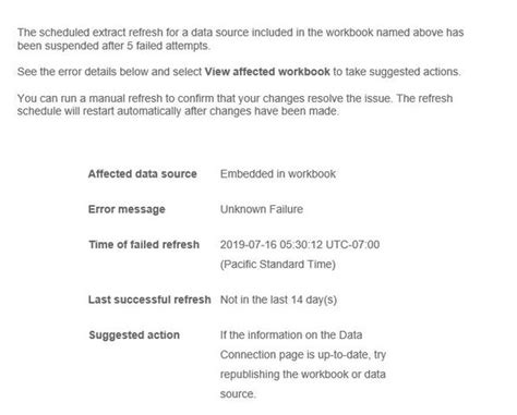 Tableau Auto Refresh Schedule Failed On Tableau Server Using Smartsheet