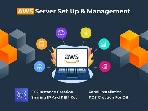 Aws Server Management Service At Rs 4499 Project In Jaipur Id 2854467944791