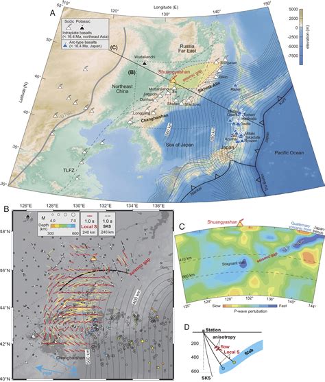 The Return Of Stagnant Slab Recorded By Intraplate Volcanism Pnas