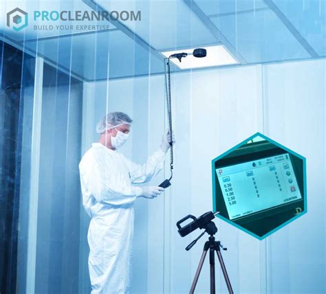 The Importance Of Cleanroom Validation