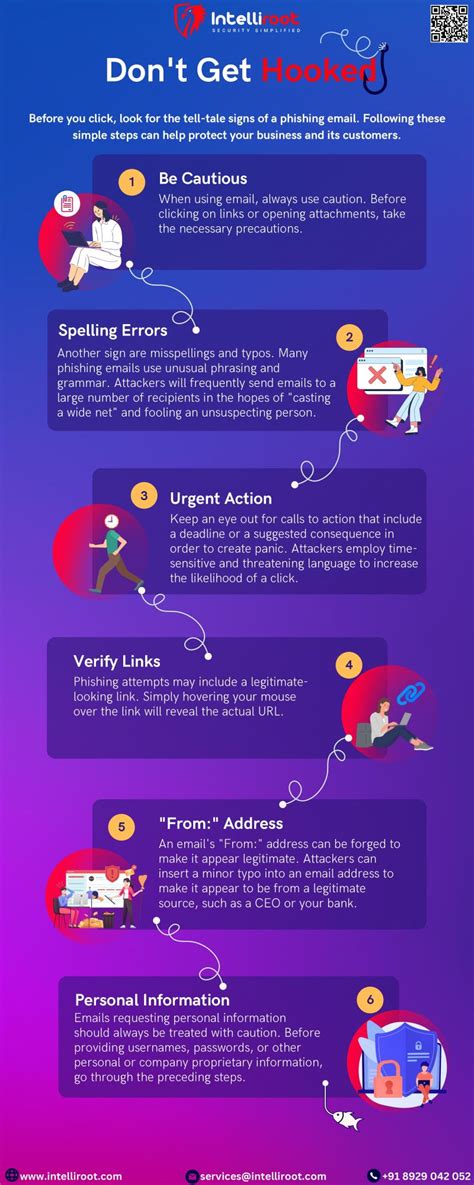 Cyberattack Cybersecuritynews Cybersecurity Malwareanalysis Malwareattack Phishing