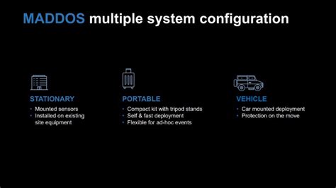 Maddos C Uav Intelligent Anti Drone System